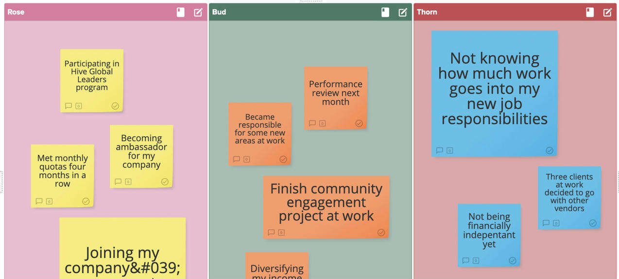 How to Use The Rose, Bud, and Thorn Design Thin...