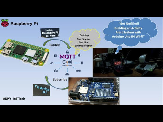 Arduino UNO R4 Wi-Fi & Raspberry Pi , Work ...