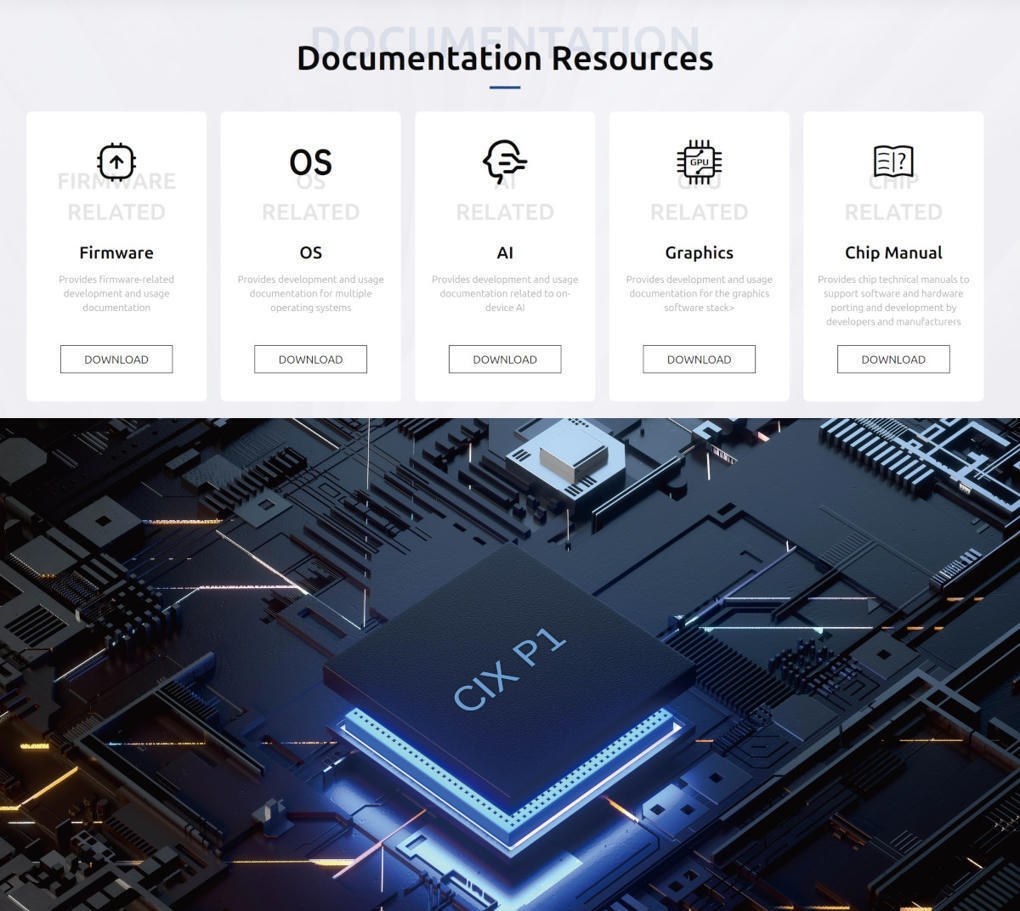 CIX releases P1 CPU TRM and developer guides fo...