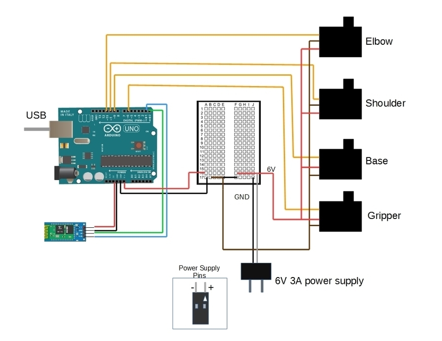 Control Arduino Robot Arm with Android App | te...