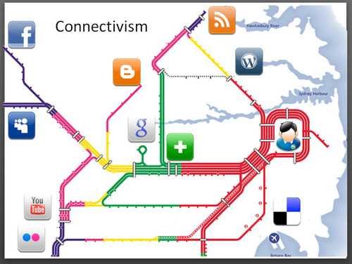 Connectivism Quotes – juandon. Innovación y conocimiento