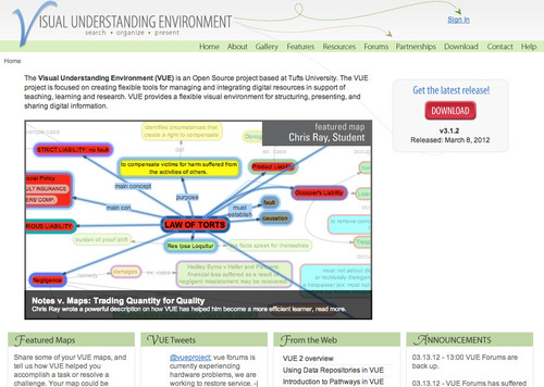 Visual Understanding Environment – Open Source – juandon. Innovación y ...