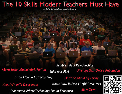 The 10 Skills Modern Teachers Must Have - Learn2grow