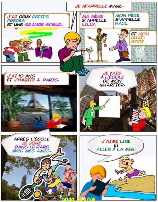 LA PROF DE FLE: Saluer,se présenter | FL...
