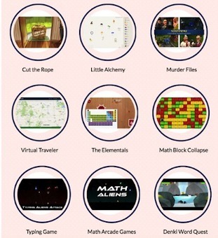Chromebook Apps to Help You Integrate Game-base...