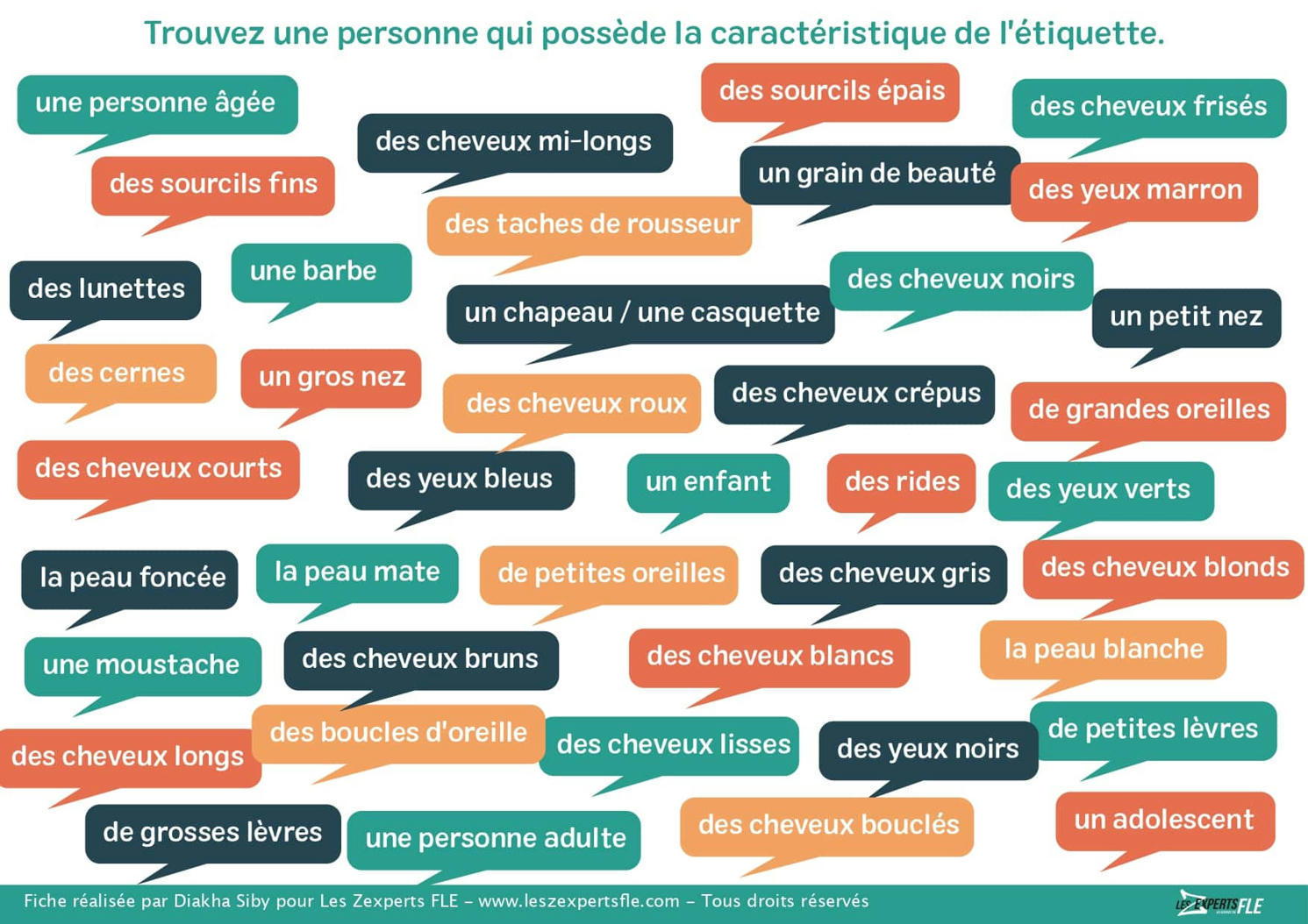 Travailler la description physique en FLE avec ...