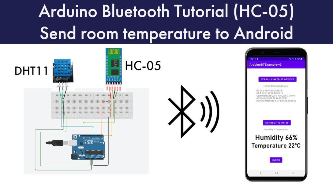 Arduino Bluetooth tutorial (HC-05): Send the ro...