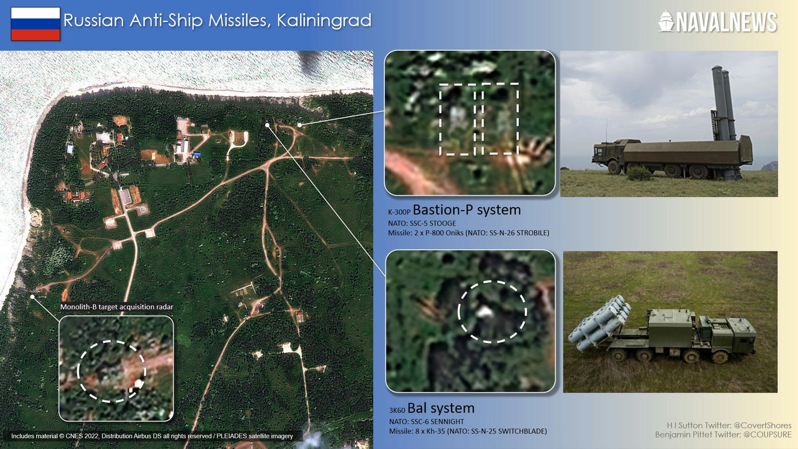 New Evidence Shows Russia Has Deployed Powerful...