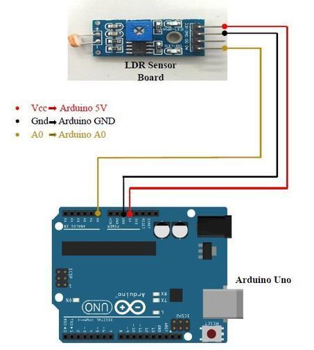 LDR Sensor Module Interface With Arduino : 8 St...