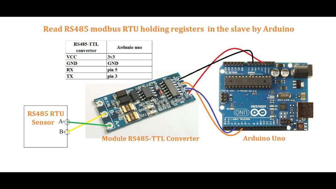 Using Arduino to read rs485 Modbus RTU holding ...
