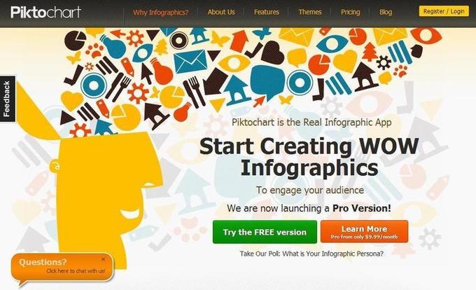 15 herramientas para elaborar visualizaciones gráficas « Educacion ...