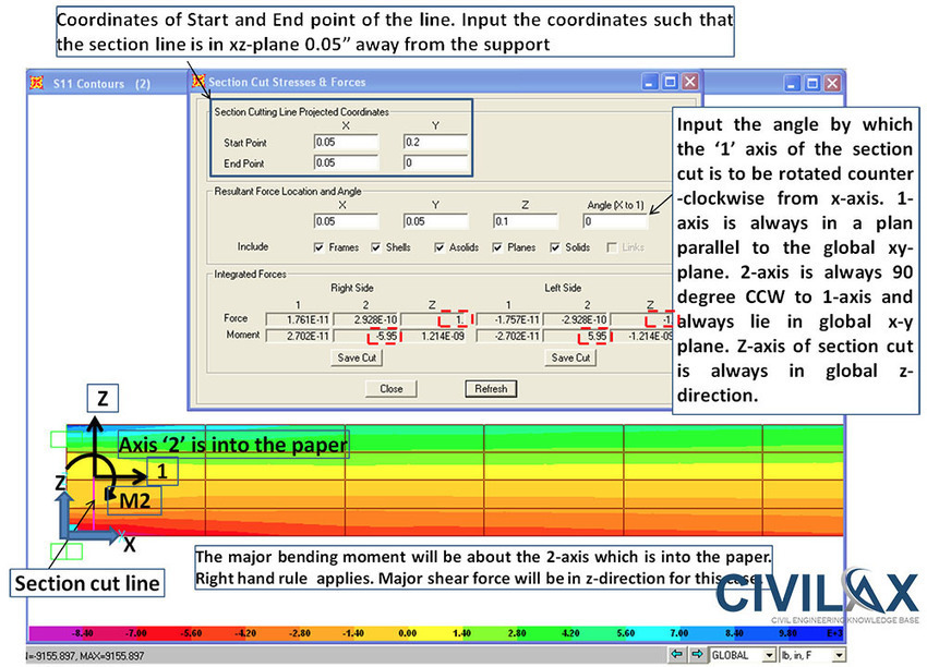 Section Cut in SAP2000 with Example - Civil Eng...