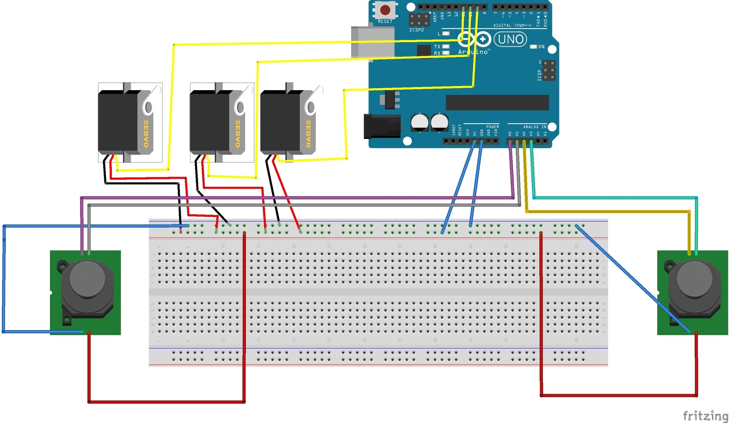 Control de brazo robótico mediante dos j...