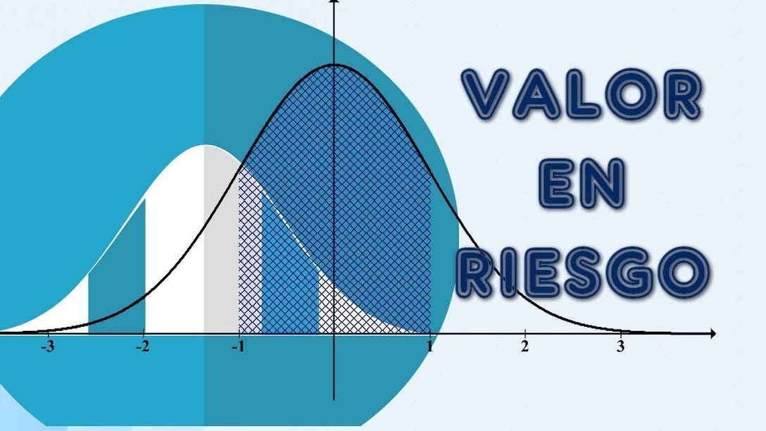 Valor en Riesgo (VAR). ¿Qué es y ...