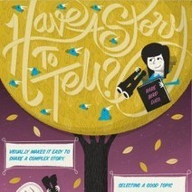 Creating an Infographic with Visually | Visual.ly | Analytical-Solution