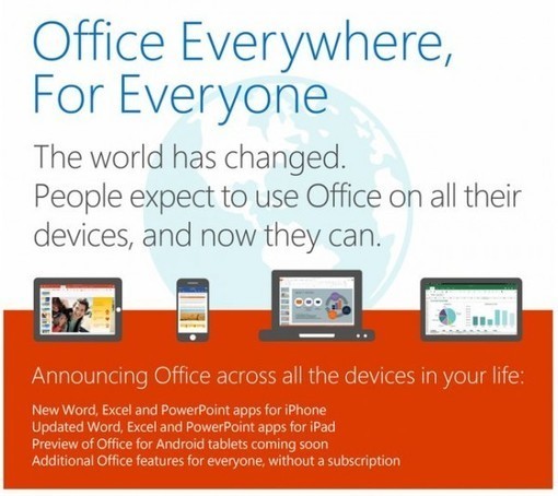 Microsoft lanza Word, Excel y PowerPoint gratis para móviles ...