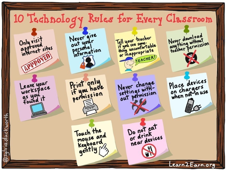  10 Classroom Rules For Using Technology Integ 
