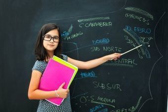 8 reglas básicas sobre el uso de las may...