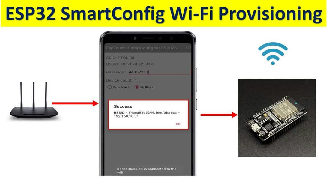 ESP32 SmartConfig Wi-Fi Provisioning with Smart...