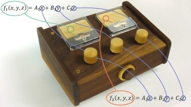 Explore This Elegant Wooden Arduino Puzzle Box ...