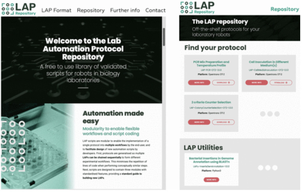The Laboratory Automation Protocol (LAP) Format...