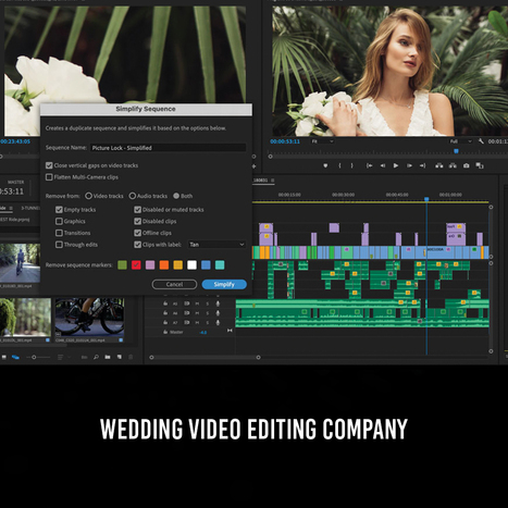 6 Types of Video Editing Every Business Needs