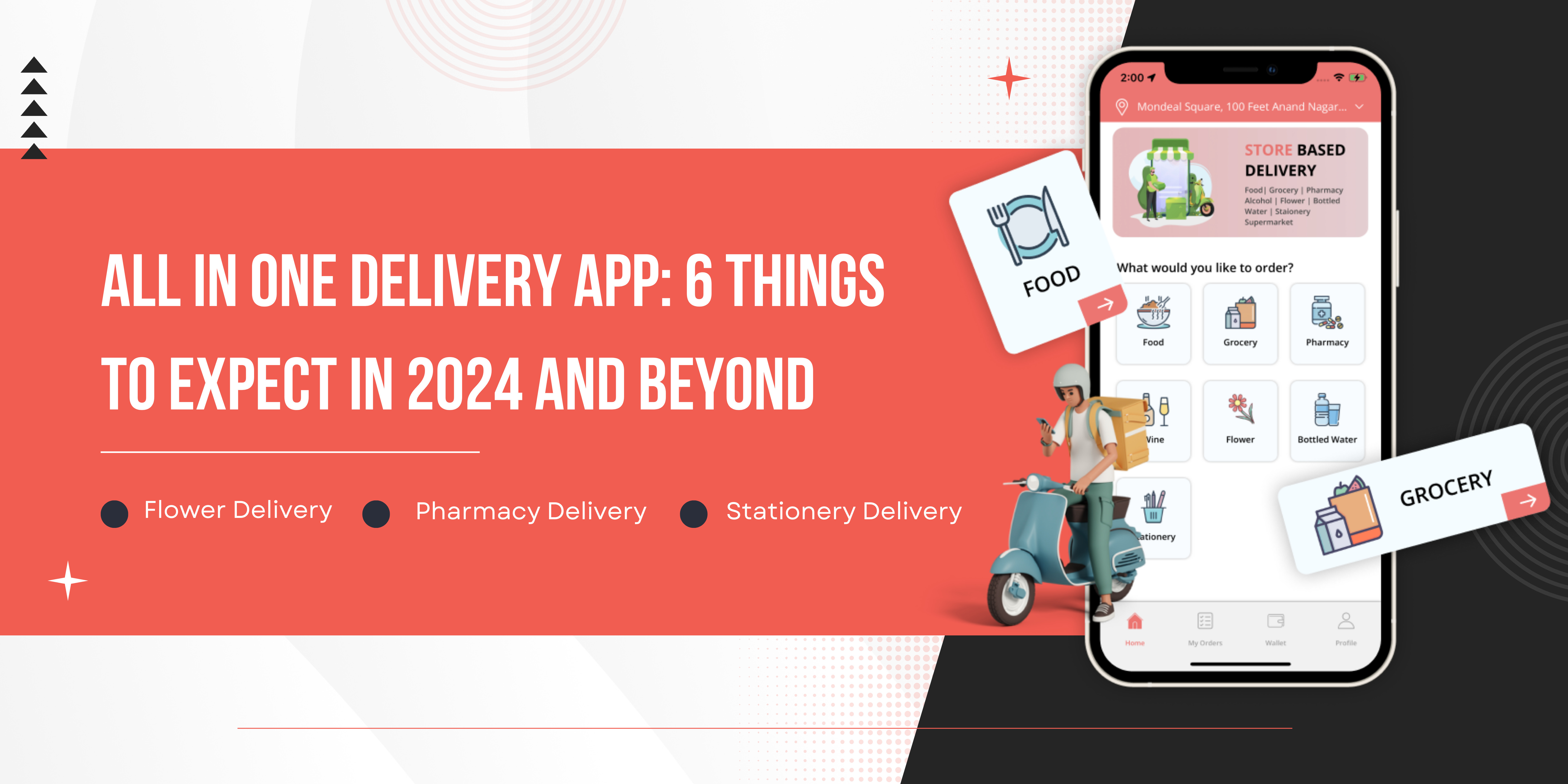 All in One Delivery App: 6 Things to Expect in ...