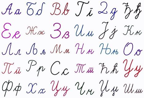 *AZBUKA KROZ SLIKU* | Facebook | SRPSKI | Scoo...