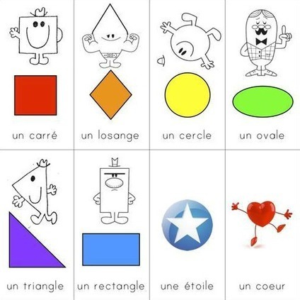 Les formes | FLE enfants | Scoop.it