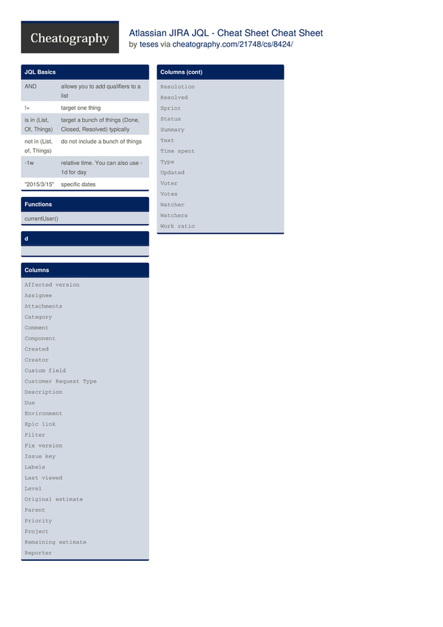 Atlassian JIRA JQL - Cheat Sheet Cheat Sheet by...
