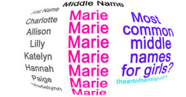 The Art of Naming: The Most Common Middle Names...
