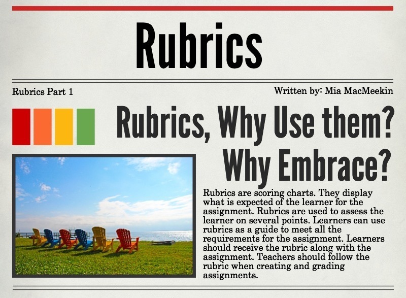 Why teachers should use rubrics infographic | e...