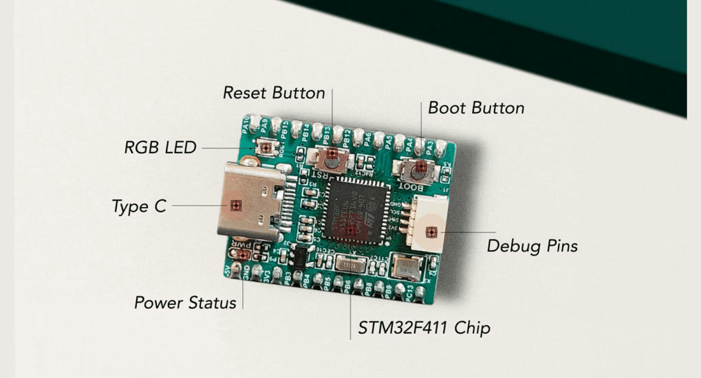 Xero MCU is a compact USB-C board based on STM3...