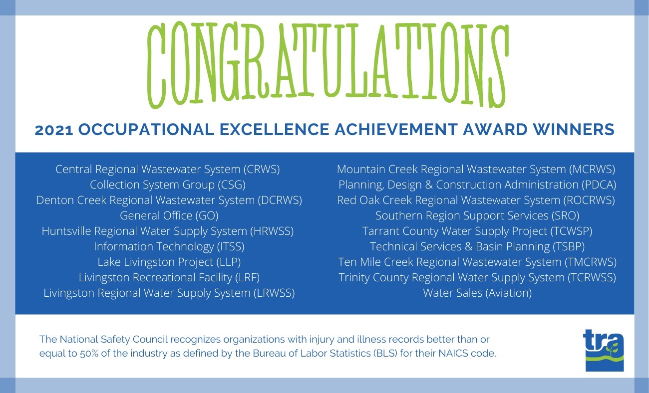 Congratulations 2021 Occupational Excellence Ac...