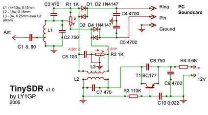 TinySDR...Probably the simplest SDR receiver yo...