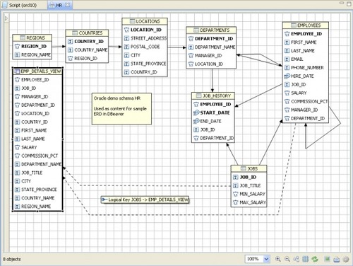 DBeaver – Herramienta para la gestion de bases de datos | Paraiso # ...