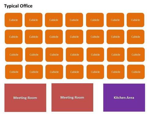 The Collaboration Commons Idea – brave new org | brave new org ...