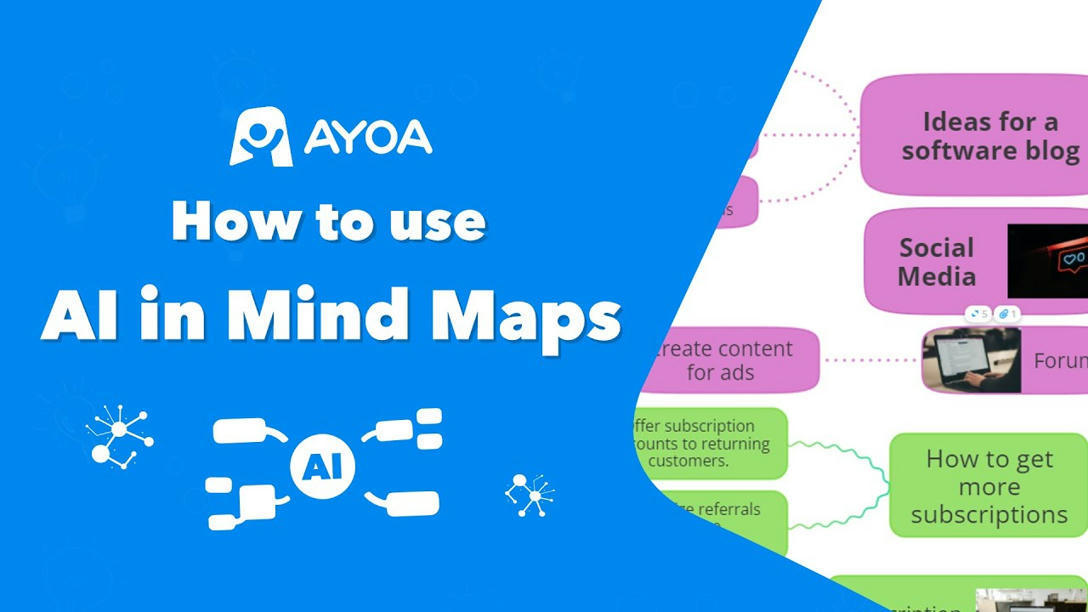 The Power of AI mixed with Mind Maps | AI in Mi...