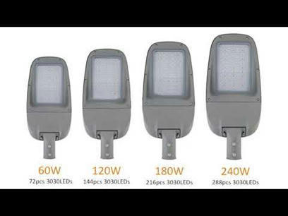 An Overview of Street Lights: History, Technolo...