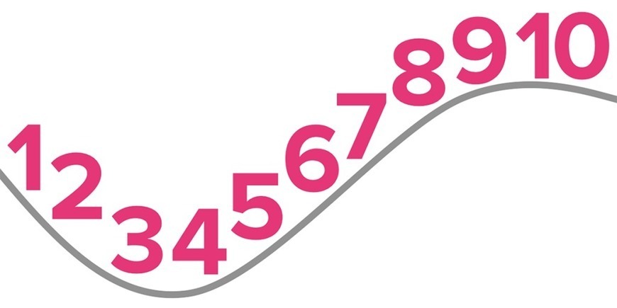 10 Steps To Mapping Your Current Customer Journ...