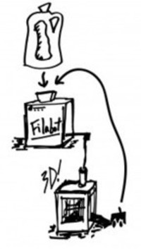 Filabot, le robot ménager qui recycle vo...