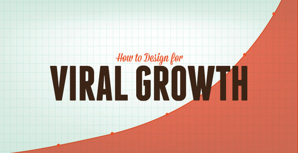 How To Design for Viral Growth [Infographic]