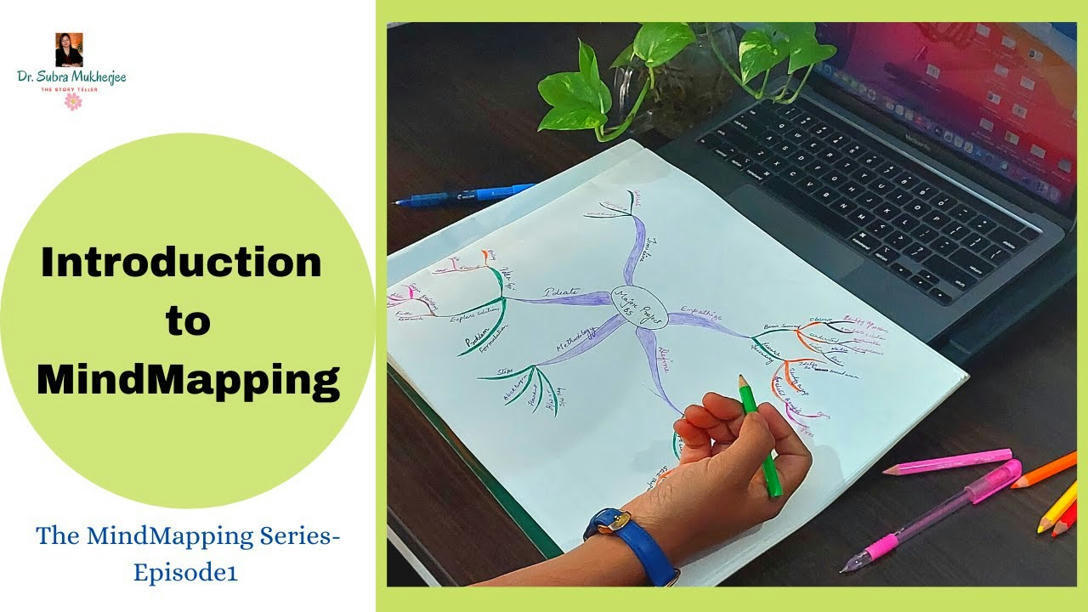 What is Mind Mapping? ||The Power of MindMappin...
