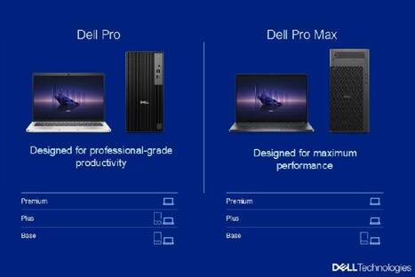 Dell Technologies India unveils Industry’...