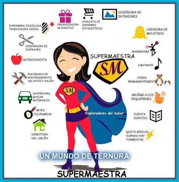 Muchas Gracias por ser Súper Maestros « Educacion – articuloseducativos.es