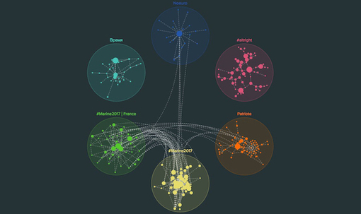Workshop: Propaganda and Media Manipulation | I...