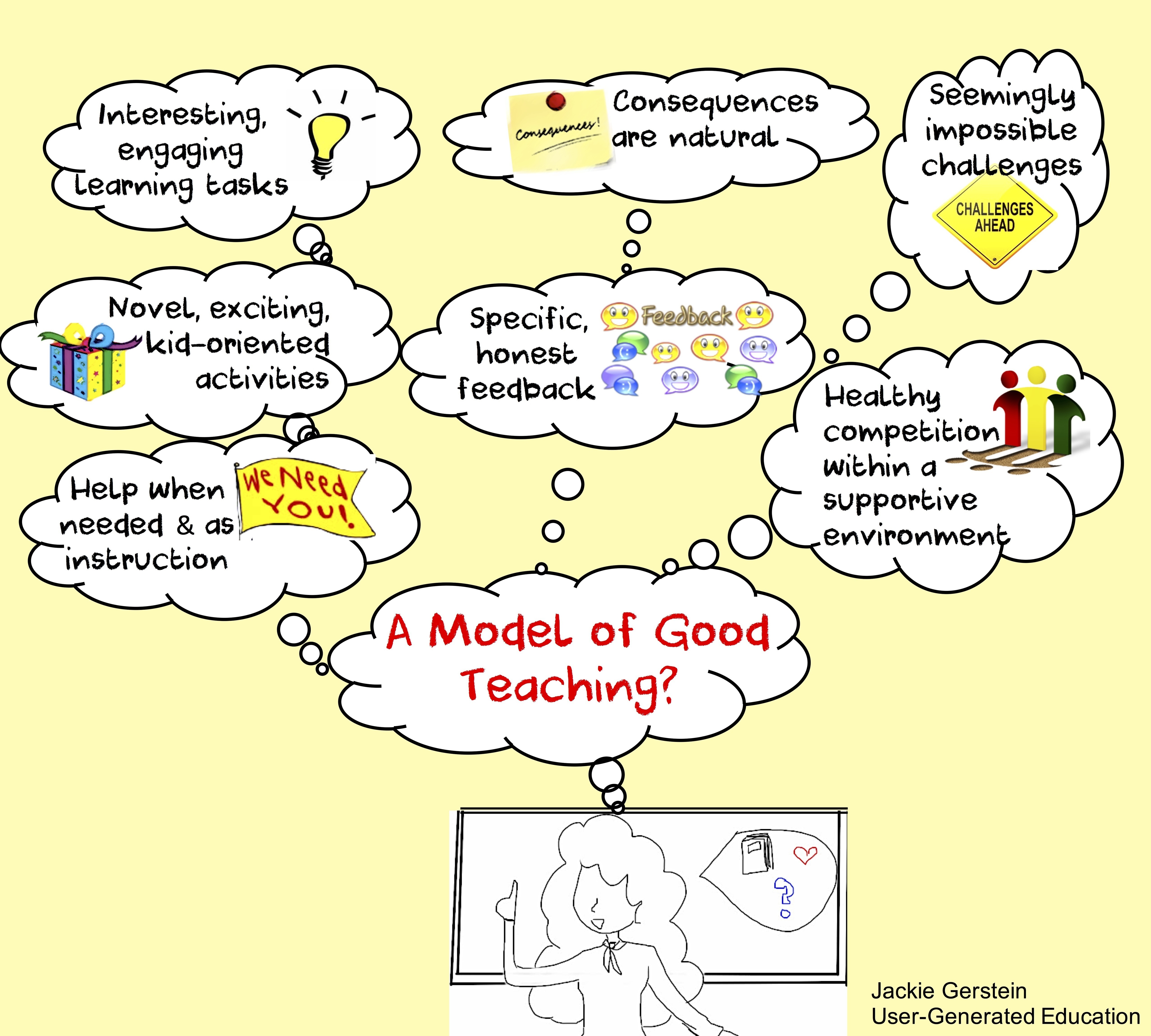 A Model of Good Teaching? | Challenges | Coachi...