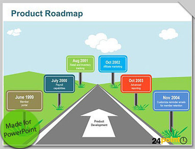 Infographics | PPT SmartArt | Dynamic Business ...