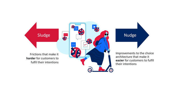 Spotting the sludge: Behavioural audits to improve public services ...