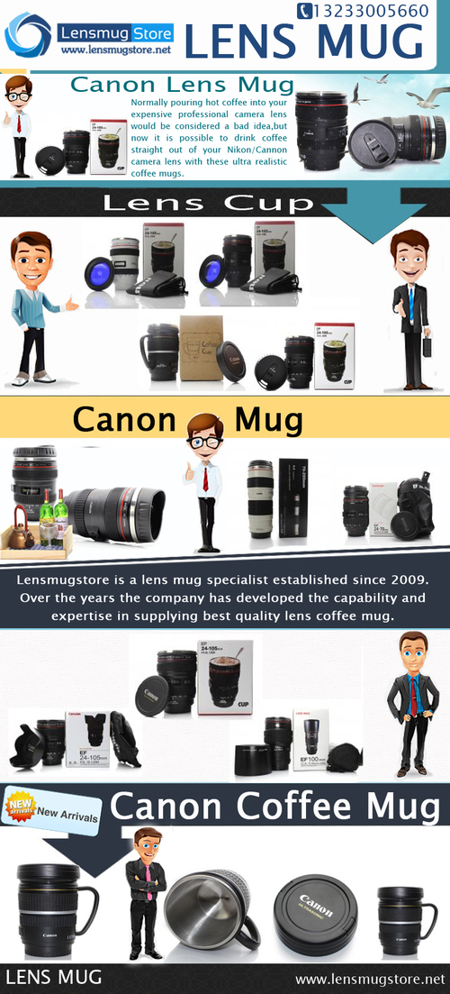 Lens Coffee Mug